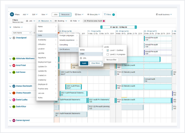 Gantt Chart alternative for resource planning | Retain International Gantt Chart alternative for resource planning | Retain International